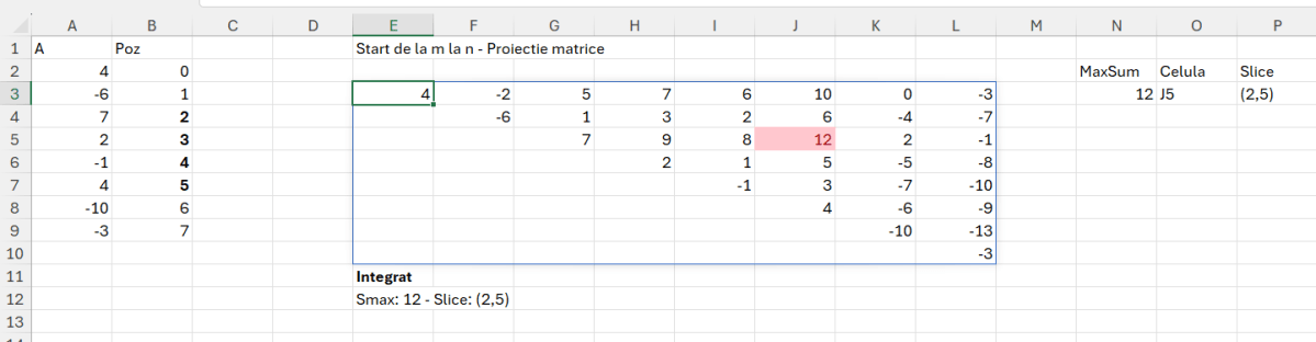 Modele de algoritmi în #Excel – Maximum slice problem (9) – Valy Greavu – Live Blog